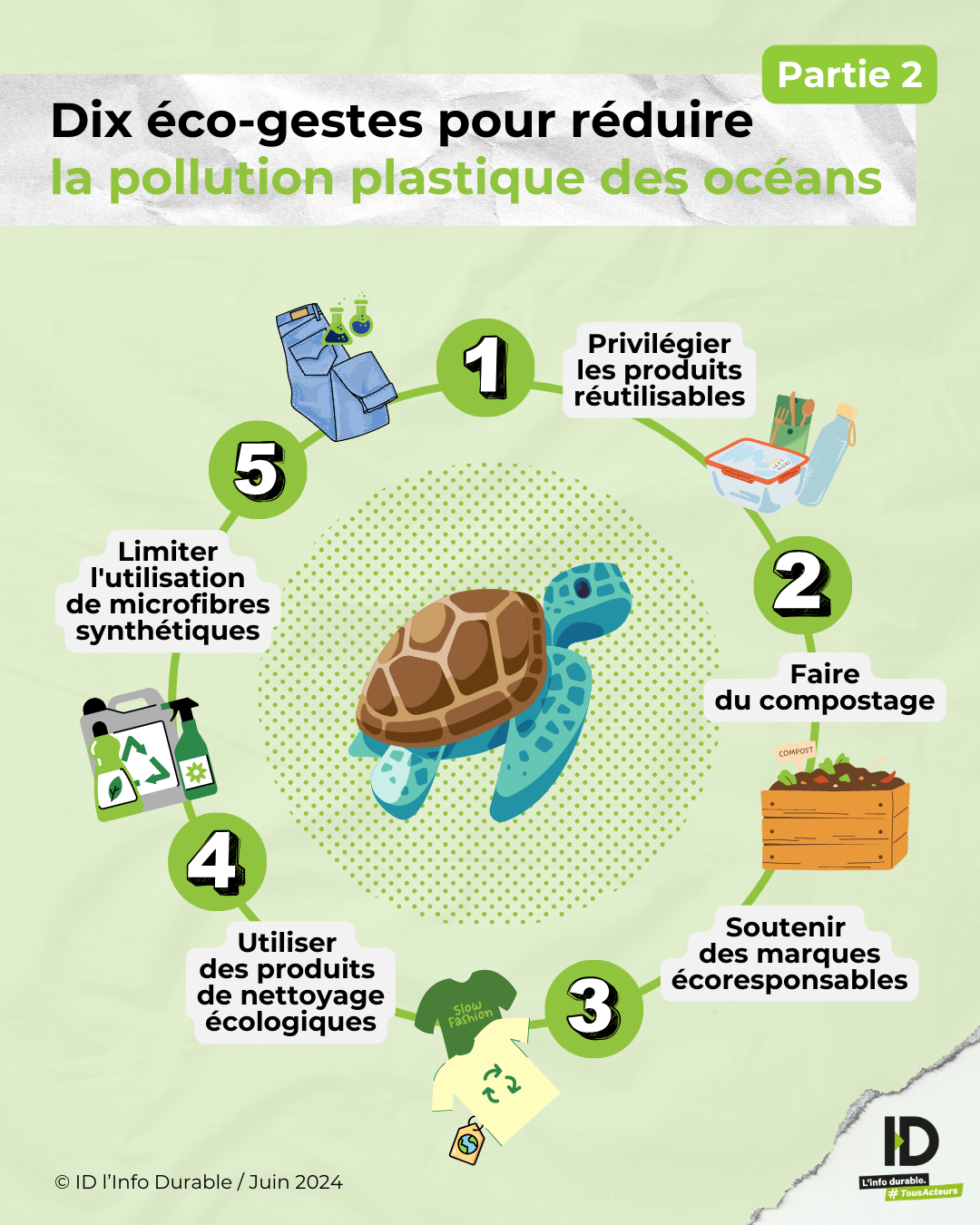 Dix éco-gestes pour réduire la pollution plastique des océans [Partie 2]